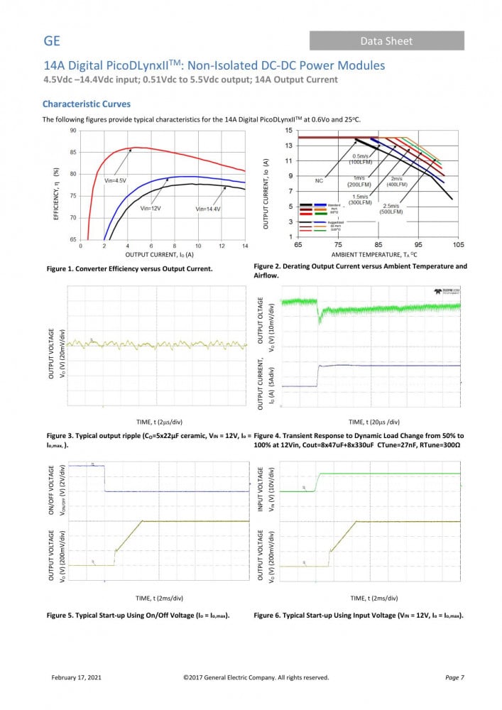 ABB PJT014A0X43-SRZ datasheet page 7