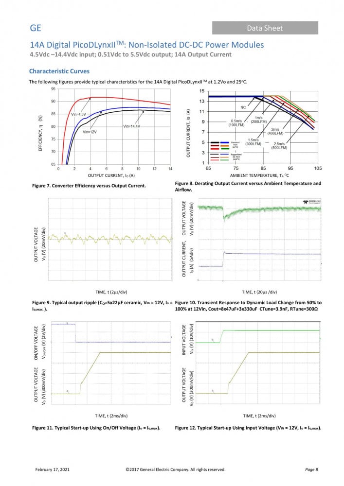 ABB PJT014A0X43-SRZ datasheet page 8