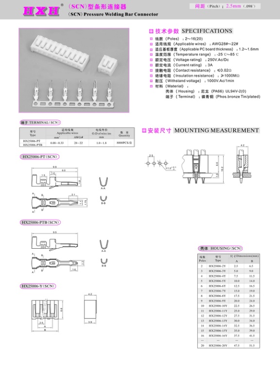 HX25006 series technical document
