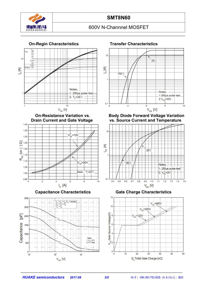 SMT8N60 datasheet page 3