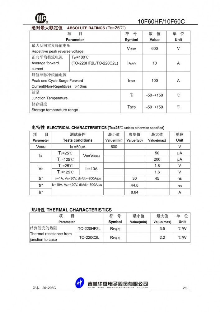 10F60HF datasheet page 2