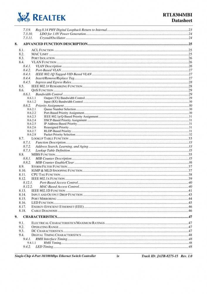 RTL8304MBI-CG datasheet page 4