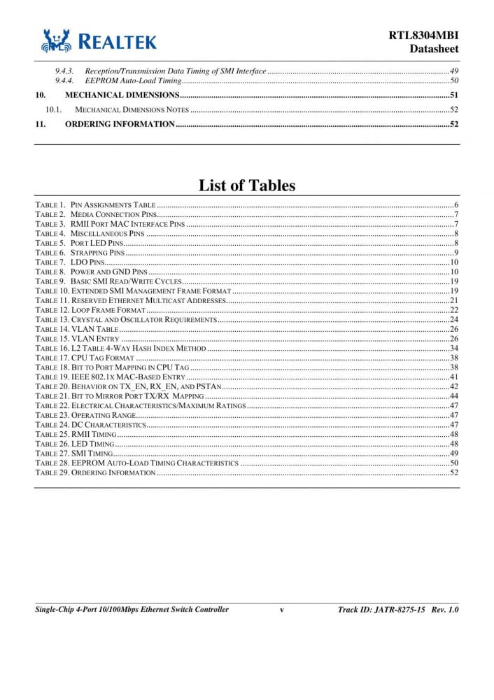 RTL8304MBI-CG datasheet page 5