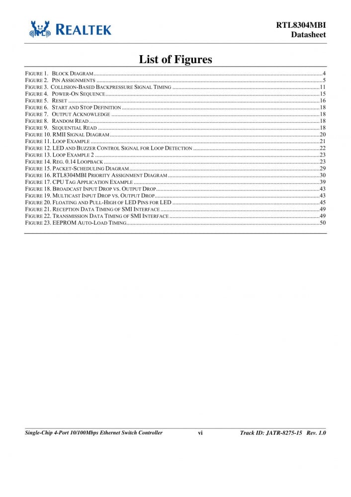 RTL8304MBI-CG datasheet page 6