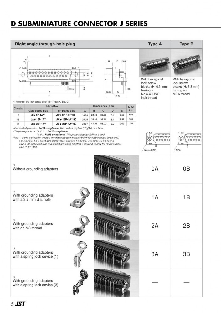 JST JEY series datasheet page 5