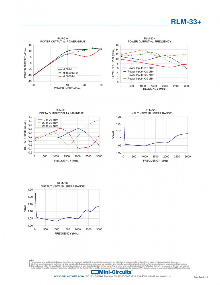 RLM-33+ technical document page 3