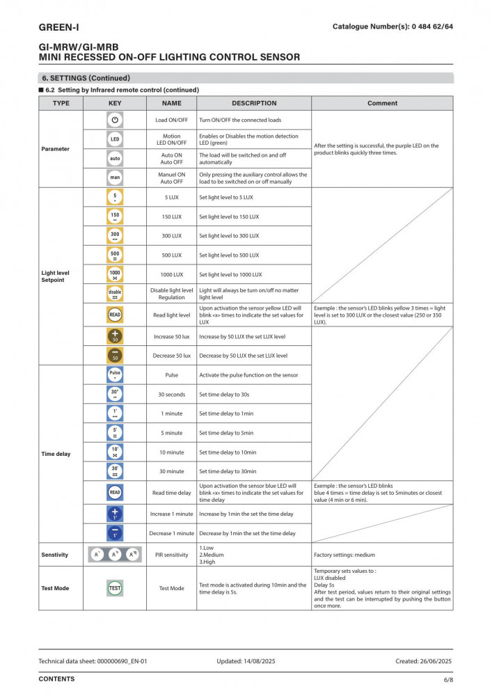 Legrand 048462 technical document page 6