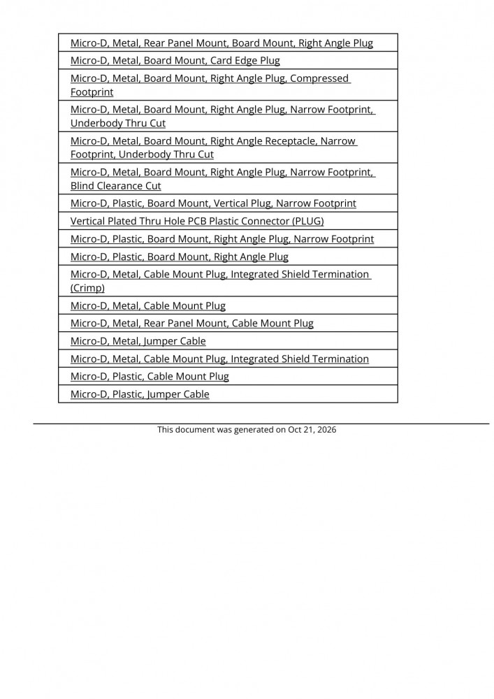 Technical document page 3 for MK-422-100-223-0000