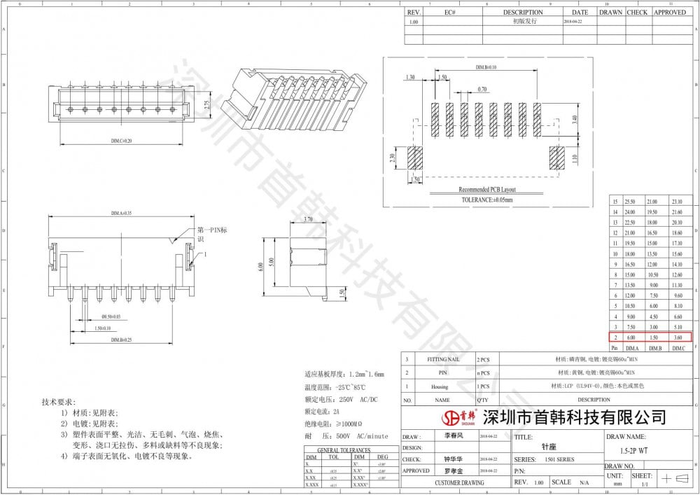 SHOU HAN 1.5-2P WT specification page 1