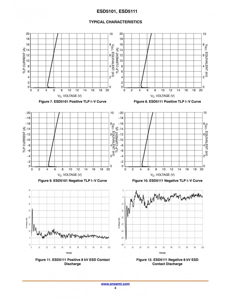 ESD5101AFCT5G datasheet page 4