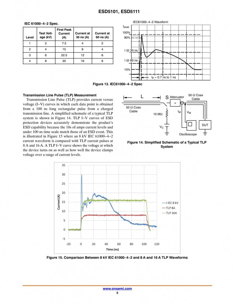 ESD5101AFCT5G datasheet page 5