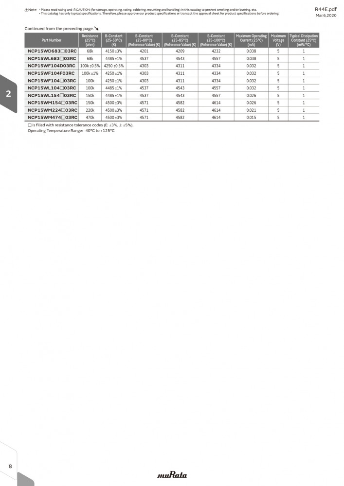 Murata NTC thermistor catalog page 10