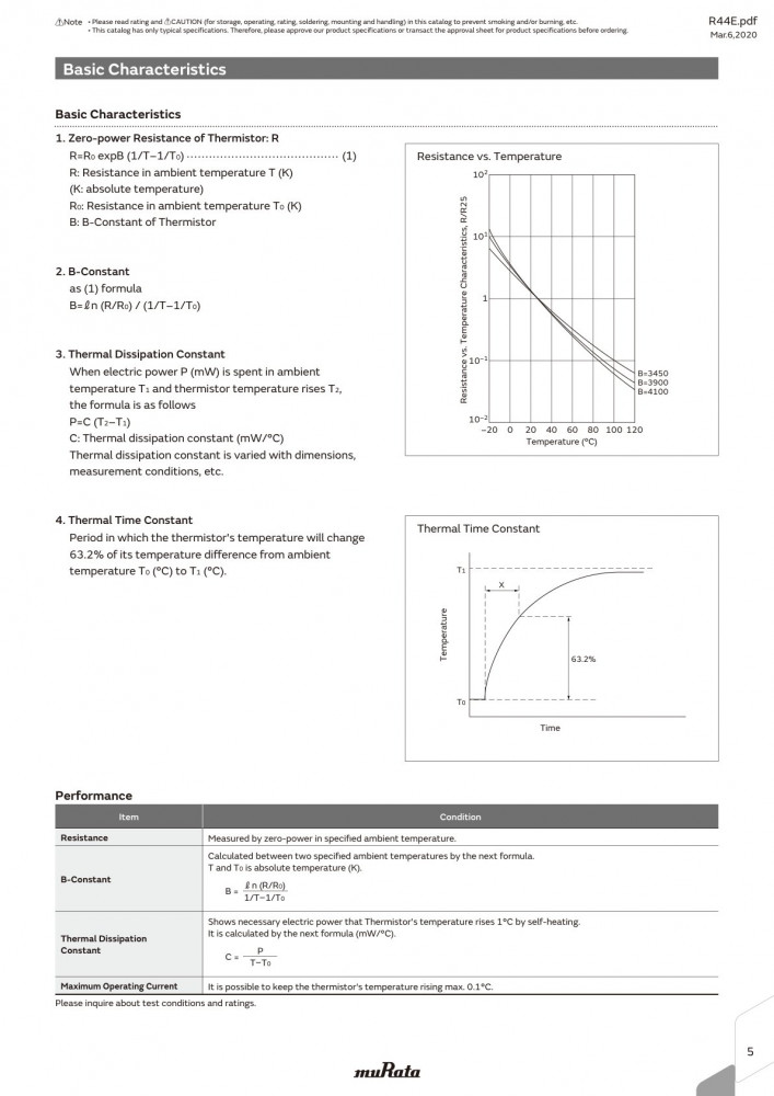 Murata NTC thermistor catalog page 7