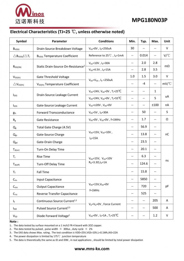 MPG180N03P datasheet page 2