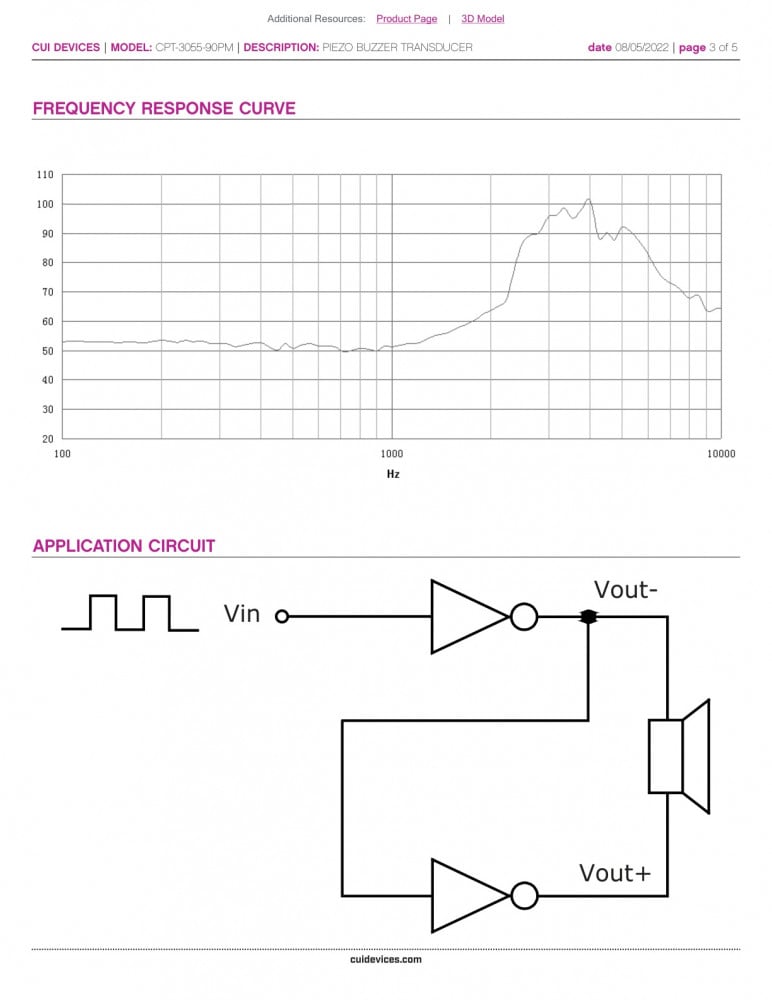 CPT-3055-90PM datasheet page 3