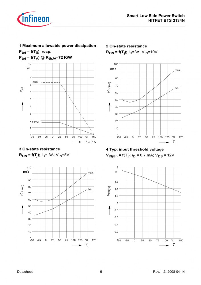 BTS3134N datasheet page 6