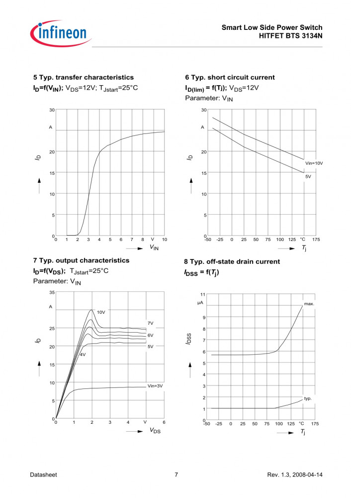 BTS3134N datasheet page 7