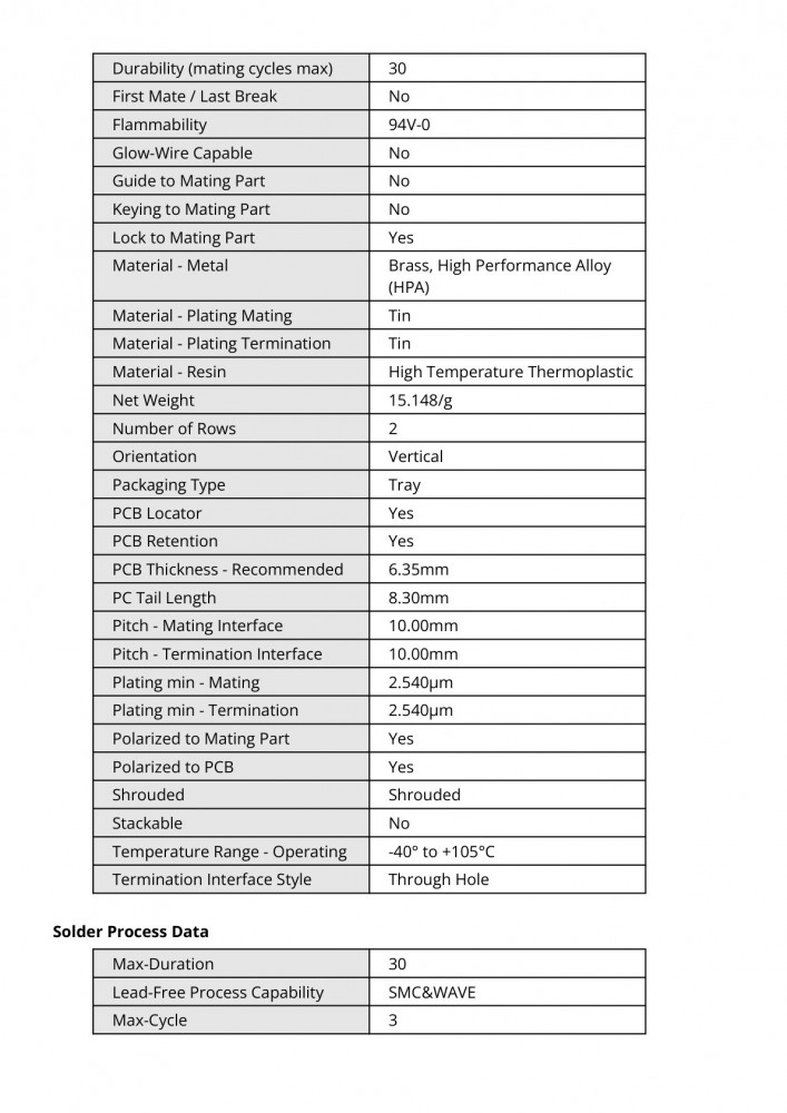 Technical document page 3 for MOLEX 439151116