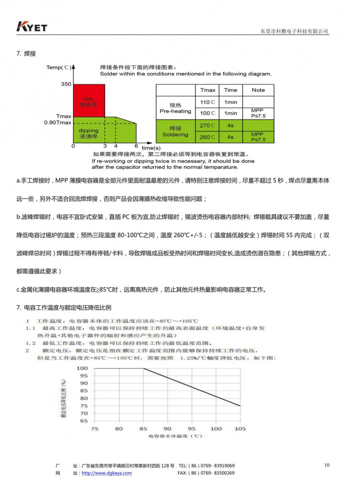 KP335J2G1501 specification page 10