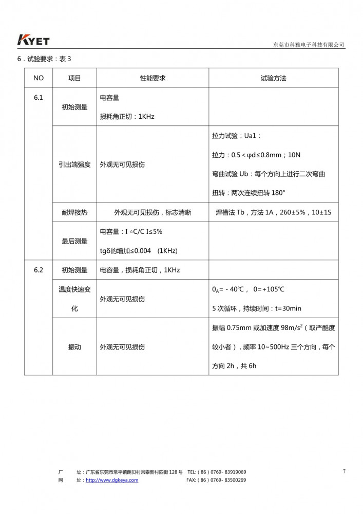 KP335J2G1501 specification page 7