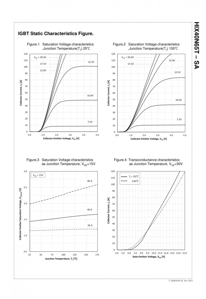 HIX40N65T-SA datasheet page 5