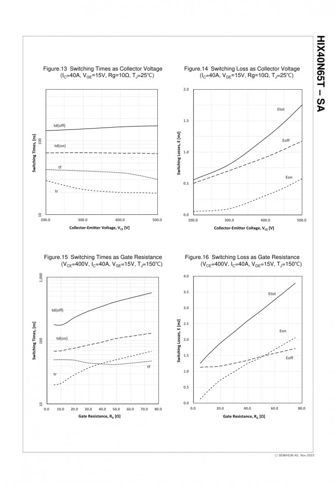 HIX40N65T-SA datasheet page 8