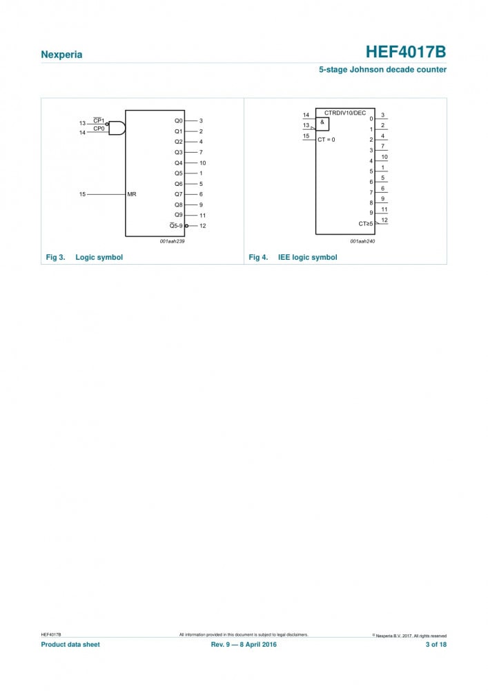 HEF4017B datasheet page 3