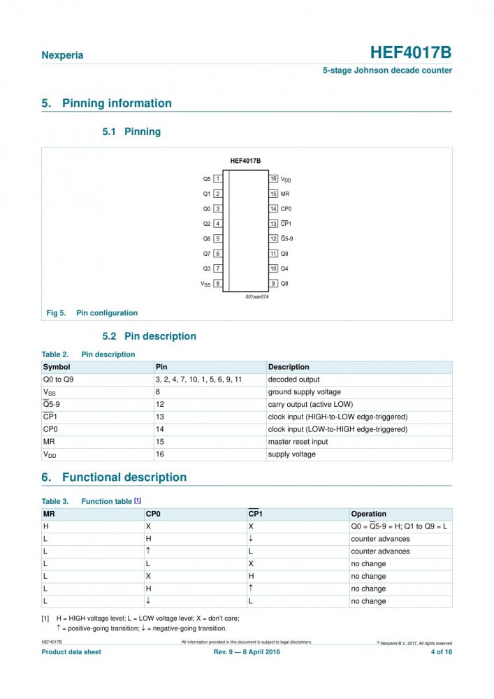 HEF4017B datasheet page 4