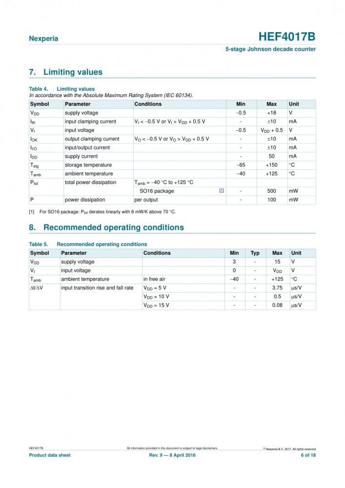 HEF4017B datasheet page 6