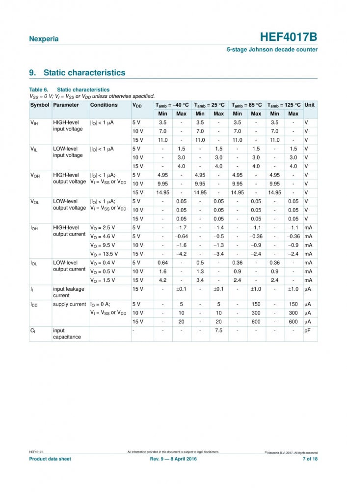 HEF4017B datasheet page 7