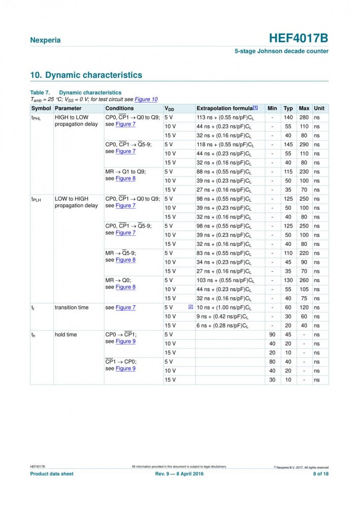 HEF4017B datasheet page 8