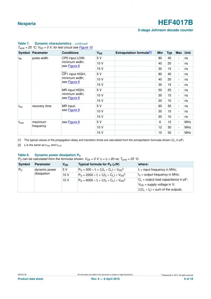 HEF4017B datasheet page 9