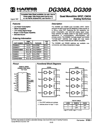 Rochester Electronics DG188AA