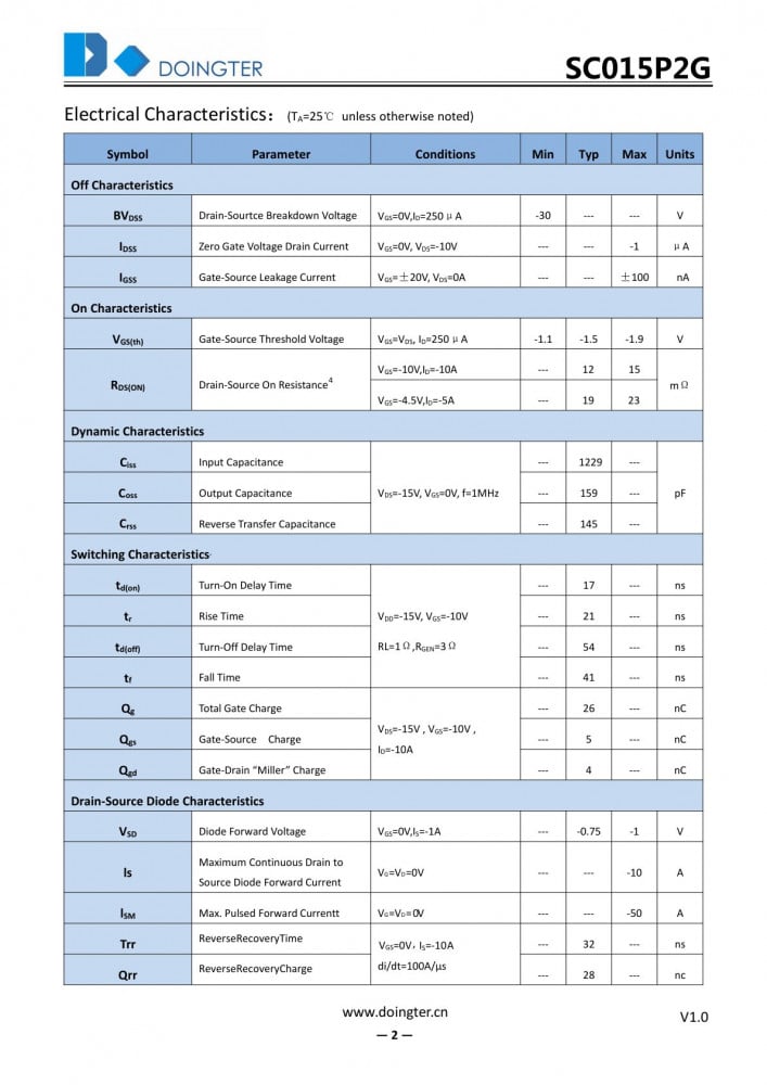 SC015P2G datasheet page 2