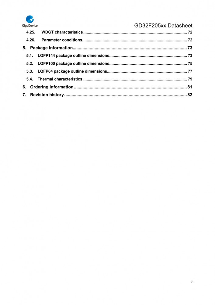GD32F205xx datasheet page 4