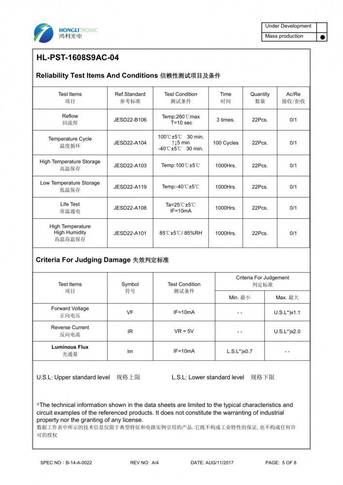 HL-PST-1608S9AC-04 datasheet page 5