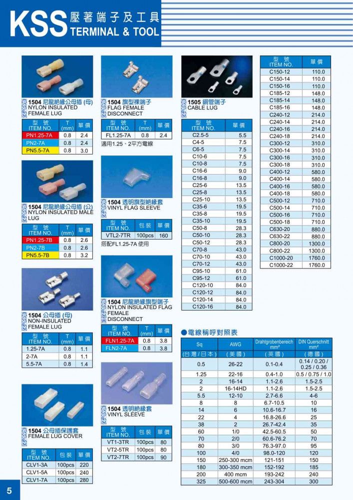 KSS FLN2-7A product documentation preview
