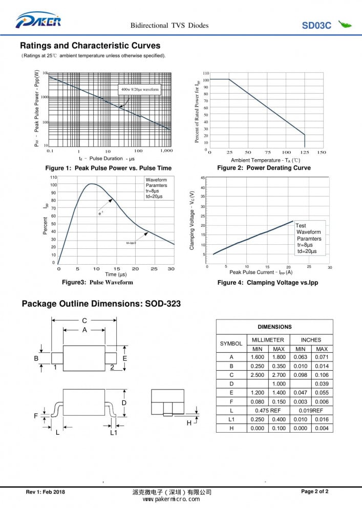 PAKER SD03C datasheet page 2