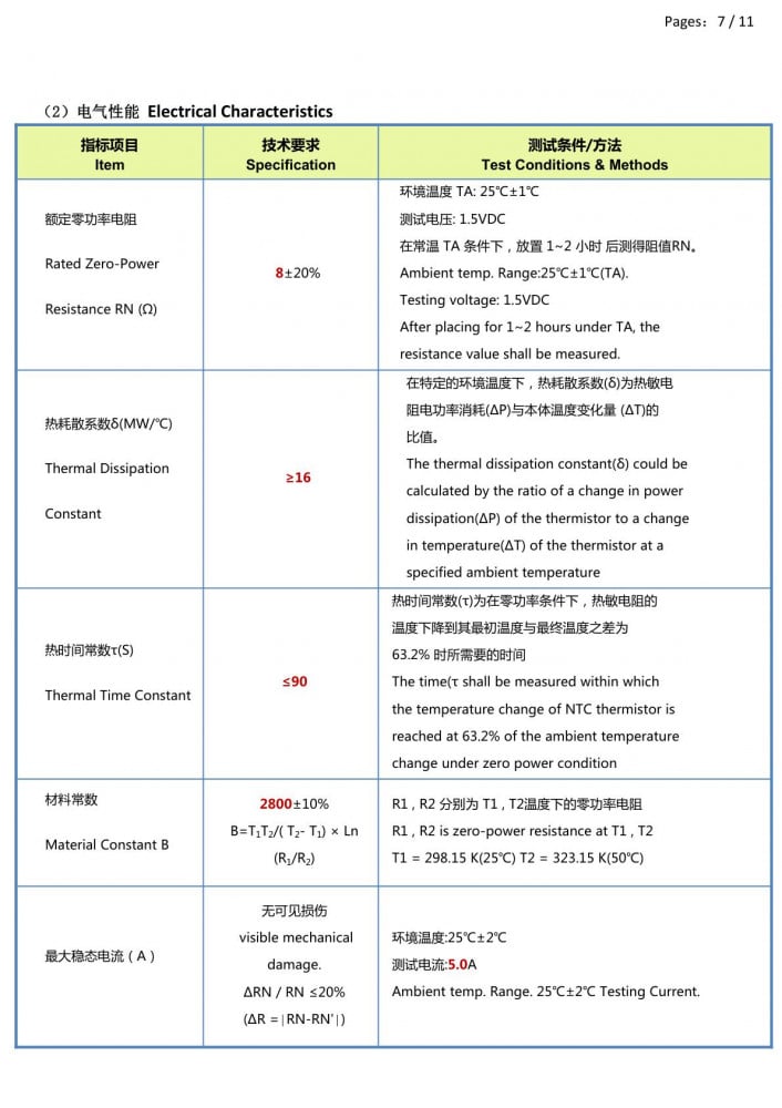DGCX NTC 8D-15 datasheet page 7