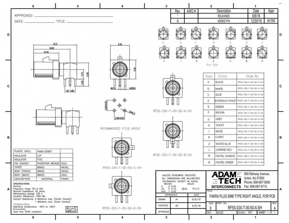 ADAM TECH RF55 series technical drawing preview
