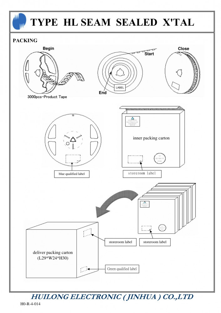HL40000178 specification page 7