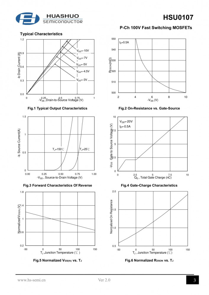 HSU0107 datasheet page 3