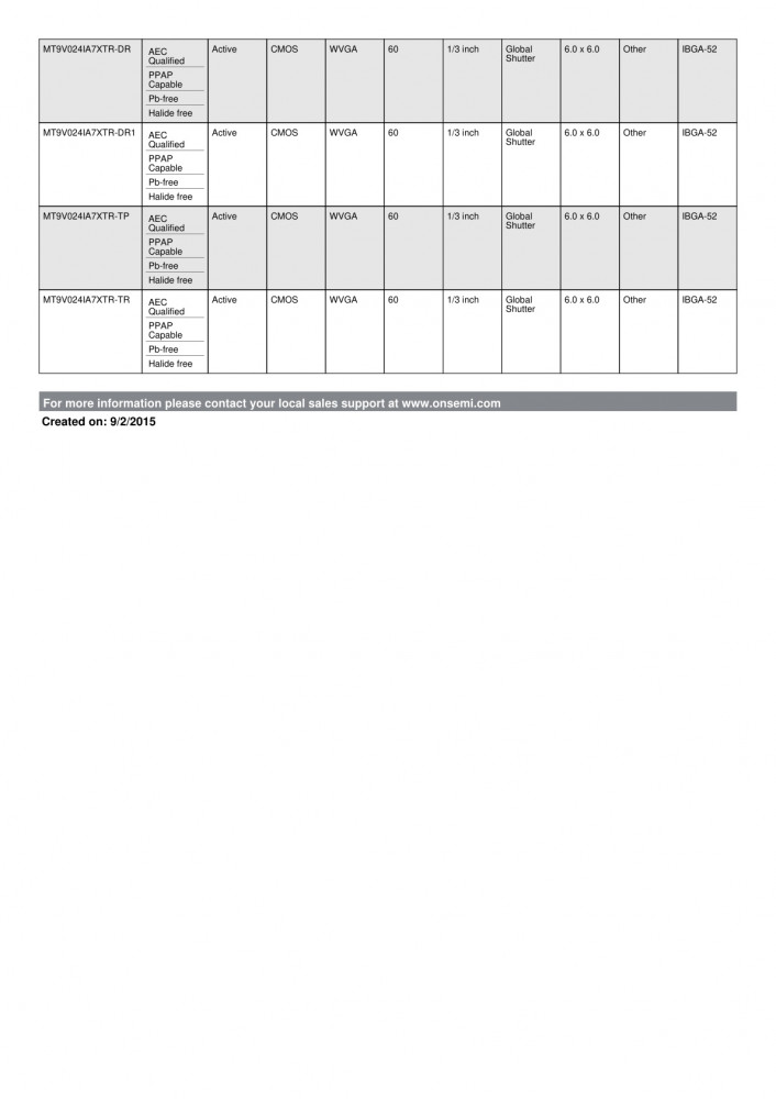 MT9V024 document page 4