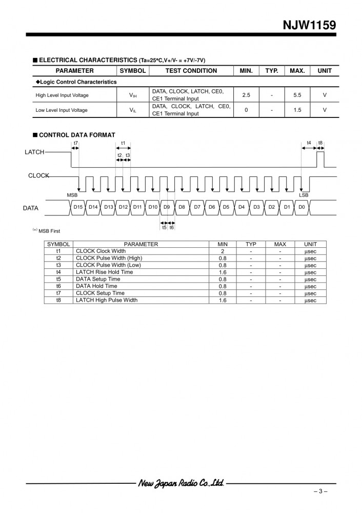 NJW1159V-TE1 datasheet page 3