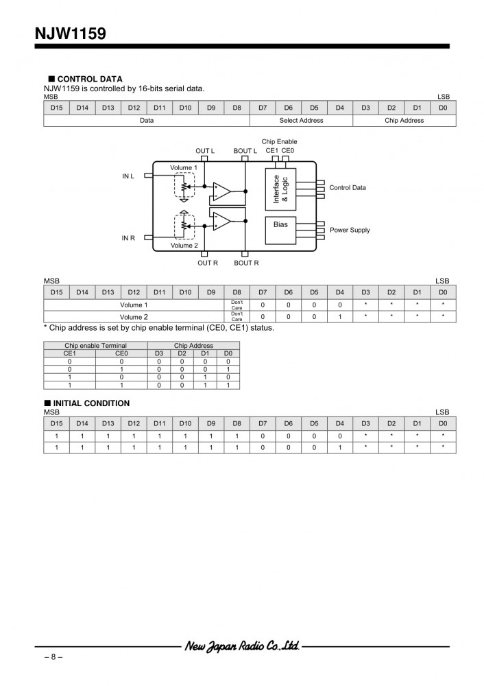 NJW1159V-TE1 datasheet page 8