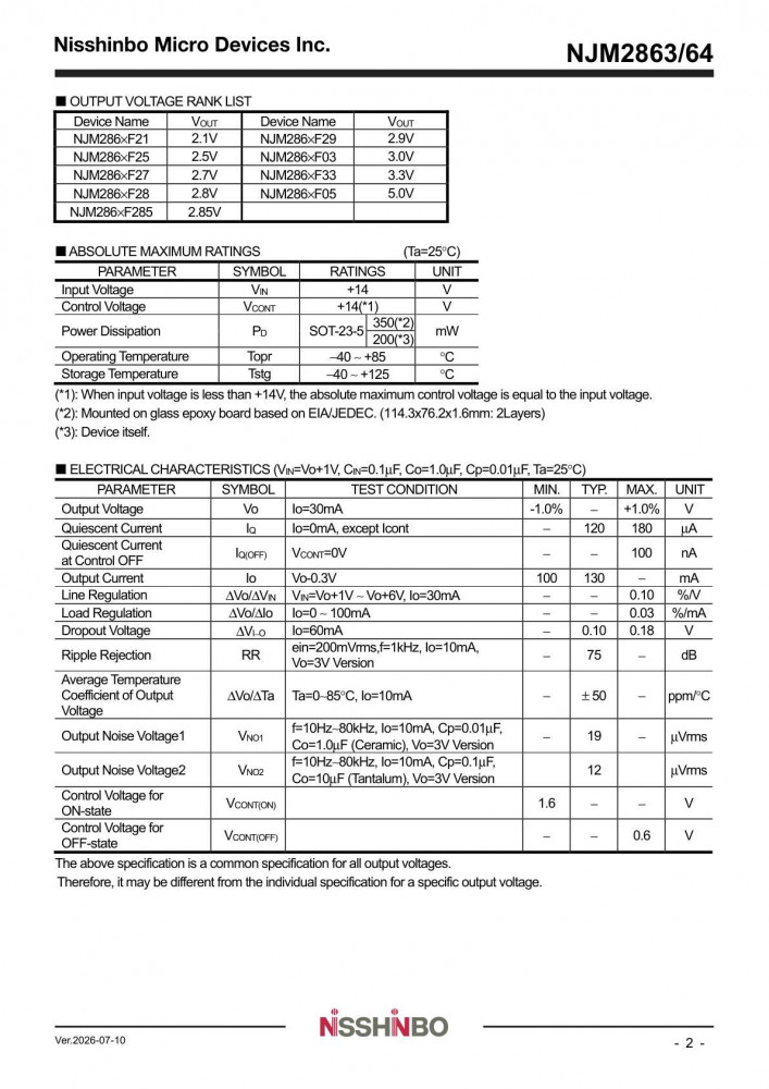 NJM2864 datasheet page 2