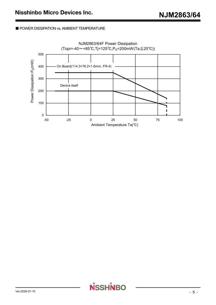 NJM2864 datasheet page 5