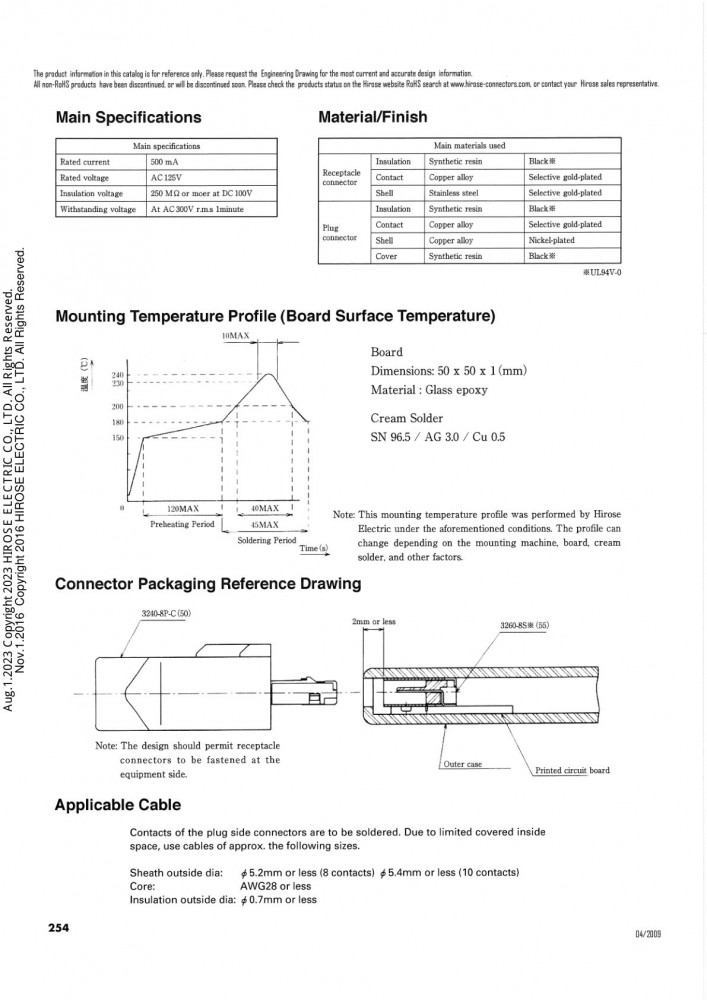 HRS 3200 Series technical document page 2