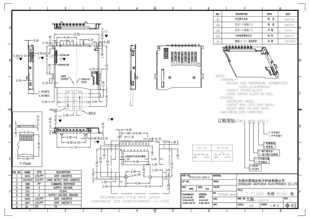 TFW15-N1S1-2000-A drawing page 2