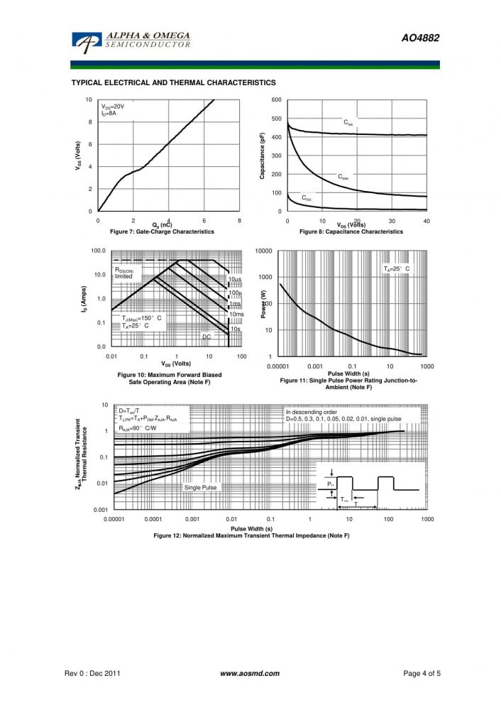 AO4882 datasheet page 4